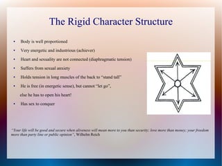 Language of the body | PPT