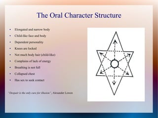 Language of the body | PPT