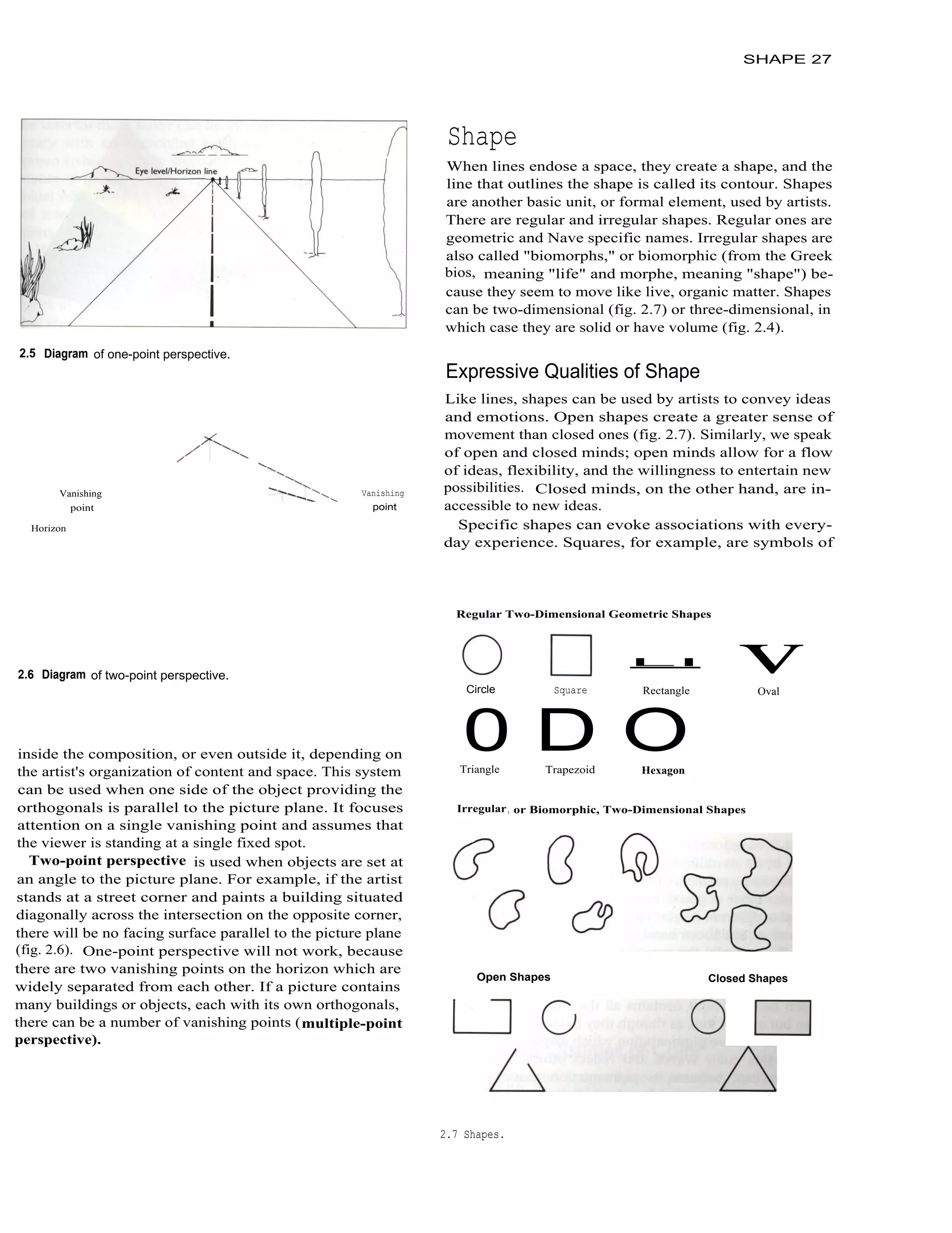 Language Of Visual Art | PDF