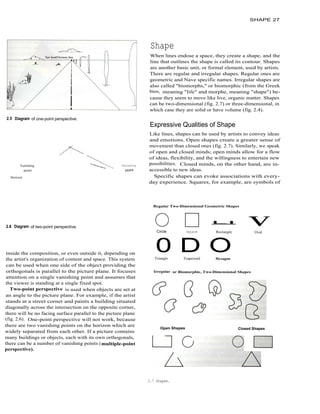 Language Of Visual Art | PDF
