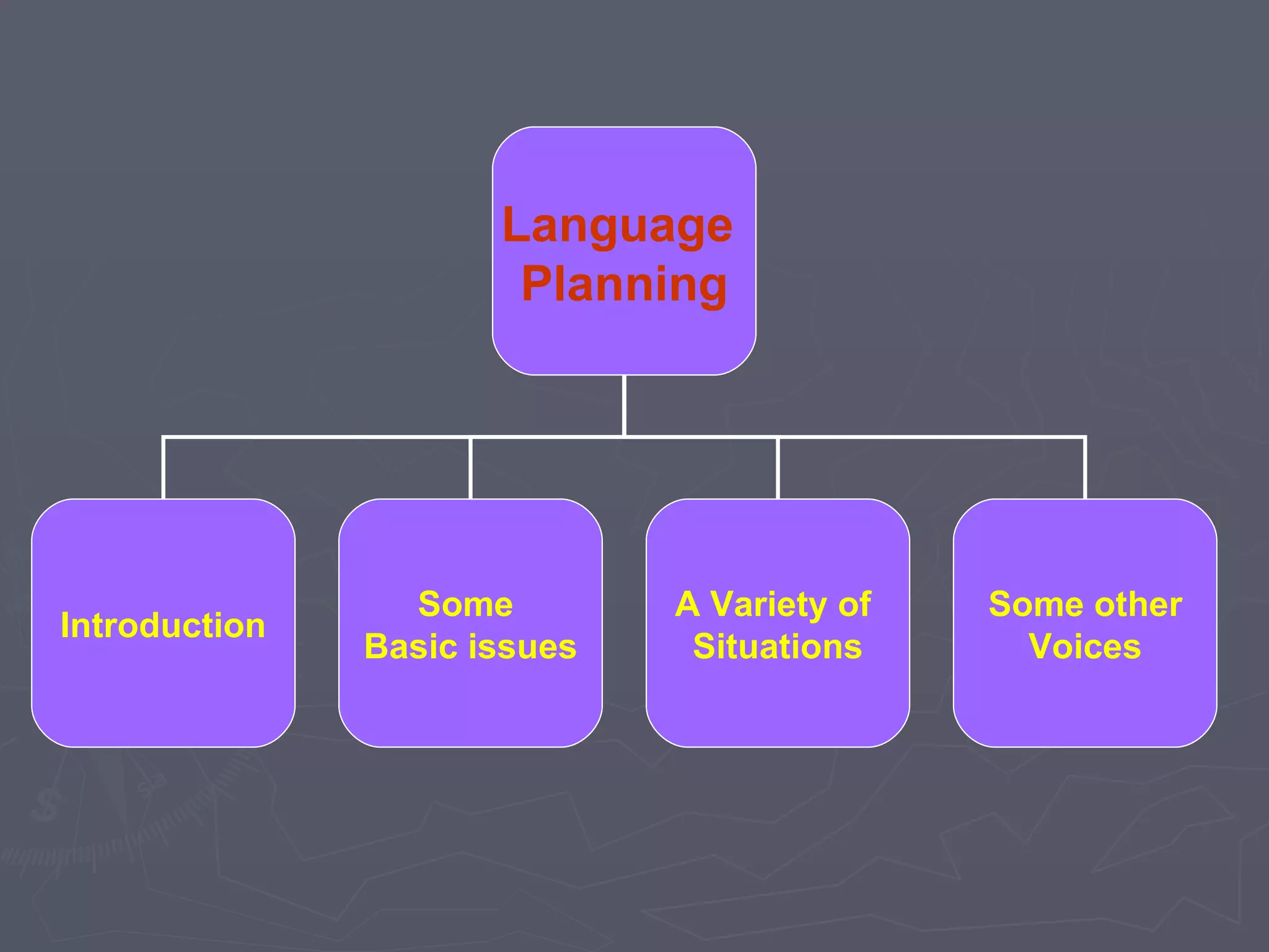 Language planning | PPT