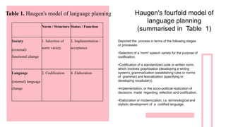 Language policy Status Planning | PPTX