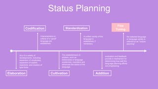 Language policy Status Planning | PPTX