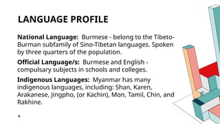 Language Policy and Planning in ASEAN Countries - Myanmar.pptx