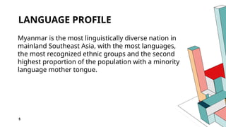Language Policy and Planning in ASEAN Countries - Myanmar.pptx