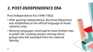 Language Policy and Planning in ASEAN Countries - Myanmar.pptx