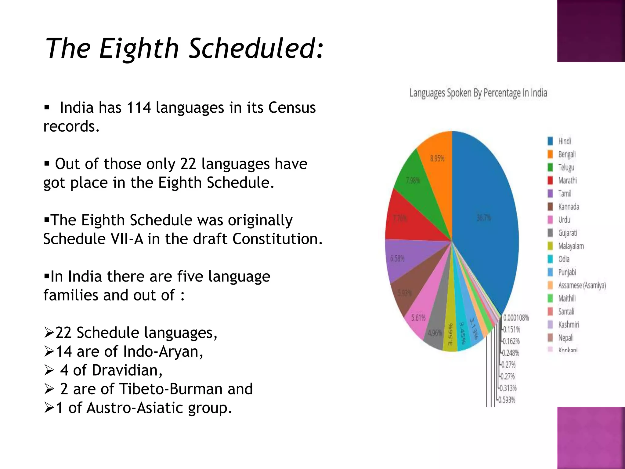Language policy as specified in indian constitution | PPTX