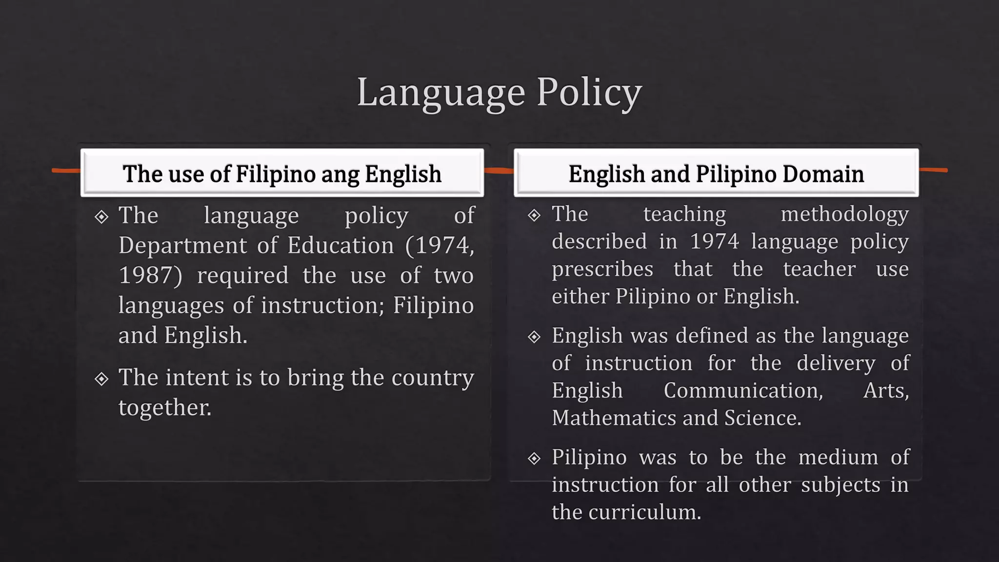 Language Policy in the Philippines and Legal Bases.pptx