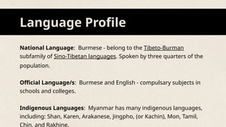 Language Policy Planning and in ASEAN Countries Myanmar.pptx