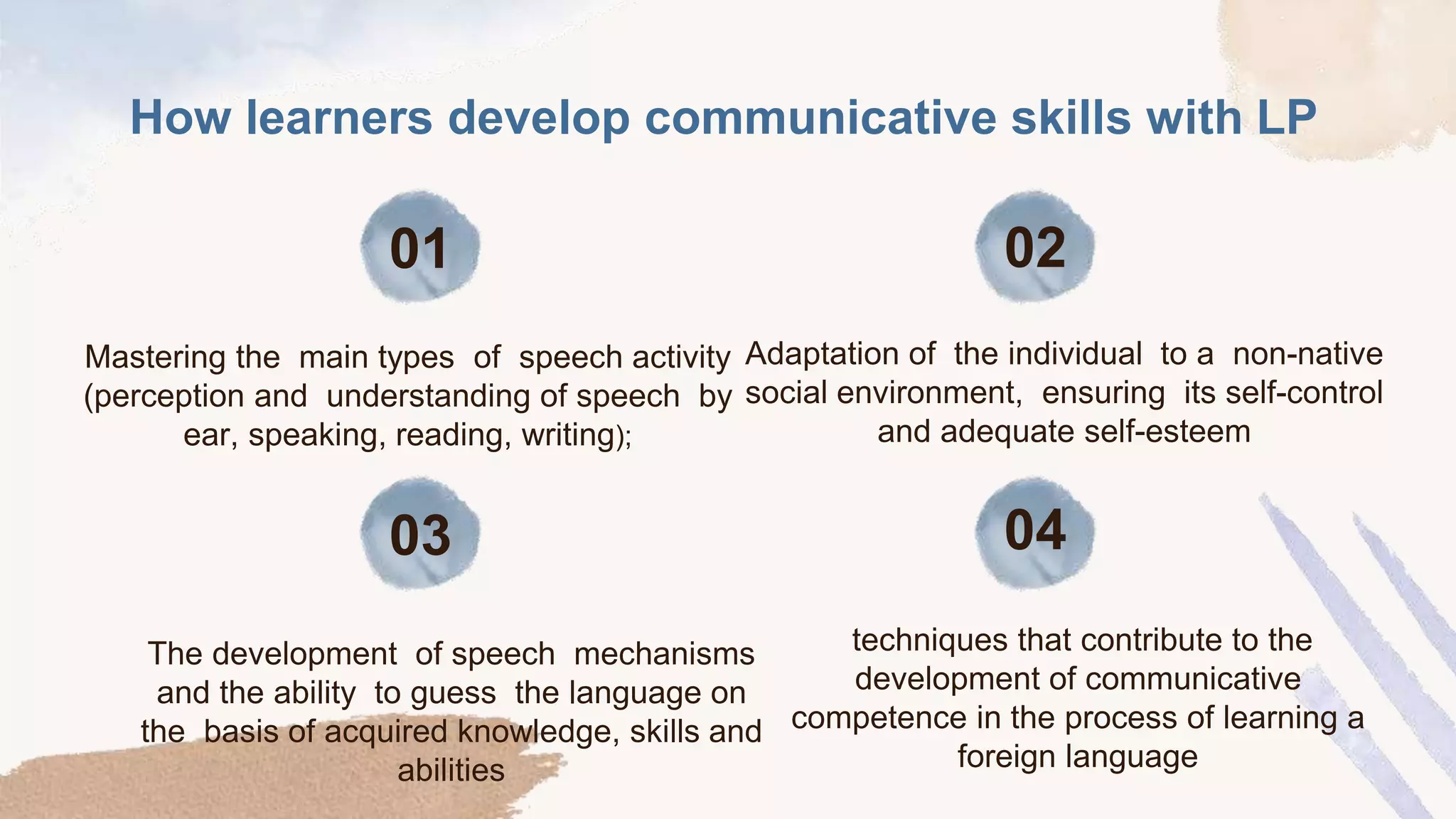 Language portfolio ppt.pptx