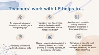 Language portfolio ppt.pptx