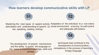 Language portfolio ppt.pptx