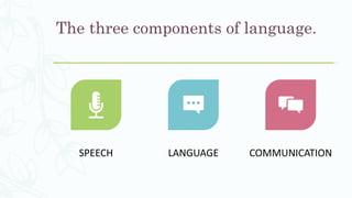 Language powerpoint | PPT