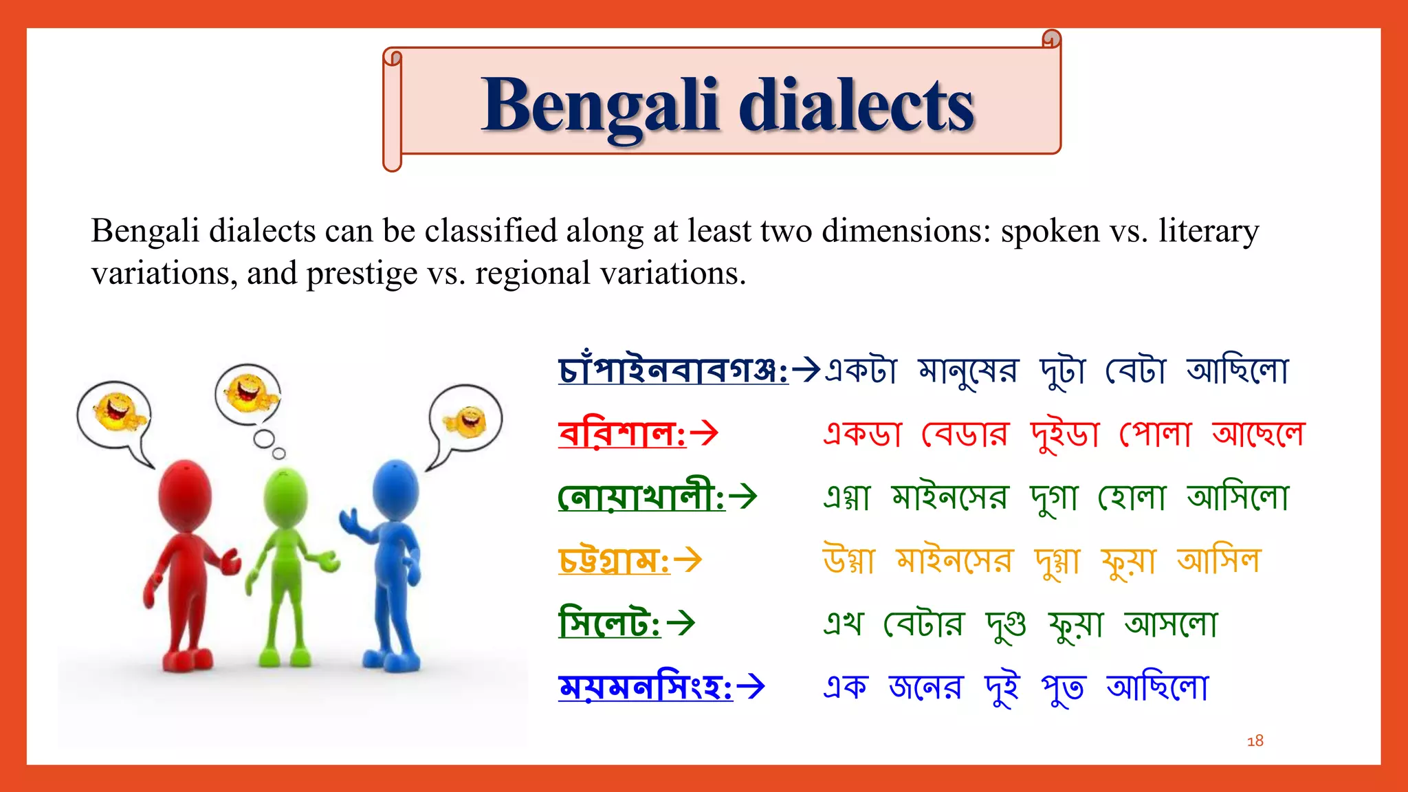 History of Language & History of Bangla Language | PPTX