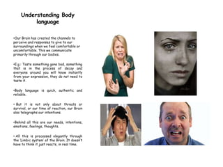Body Language presentation by Gabriel Larotta Florez | PPT