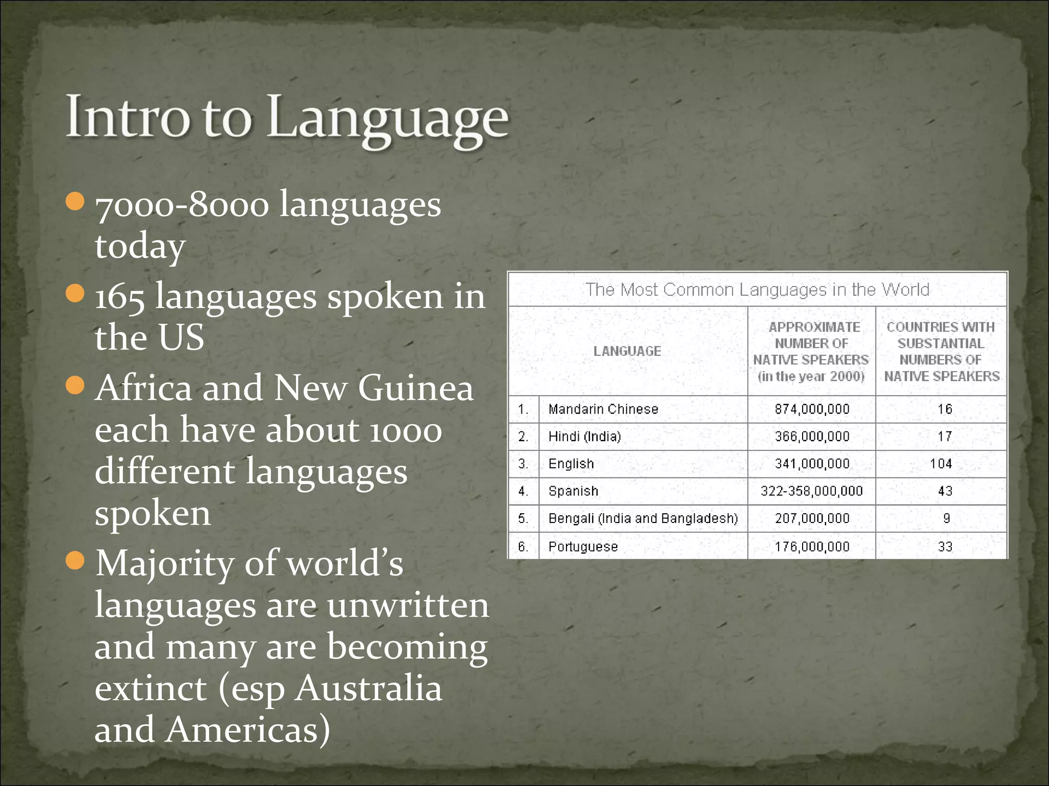 Language Presentation 2013 | PPT