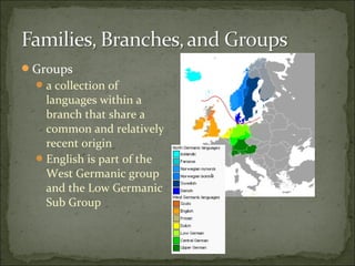Language Presentation 2013 | PPT