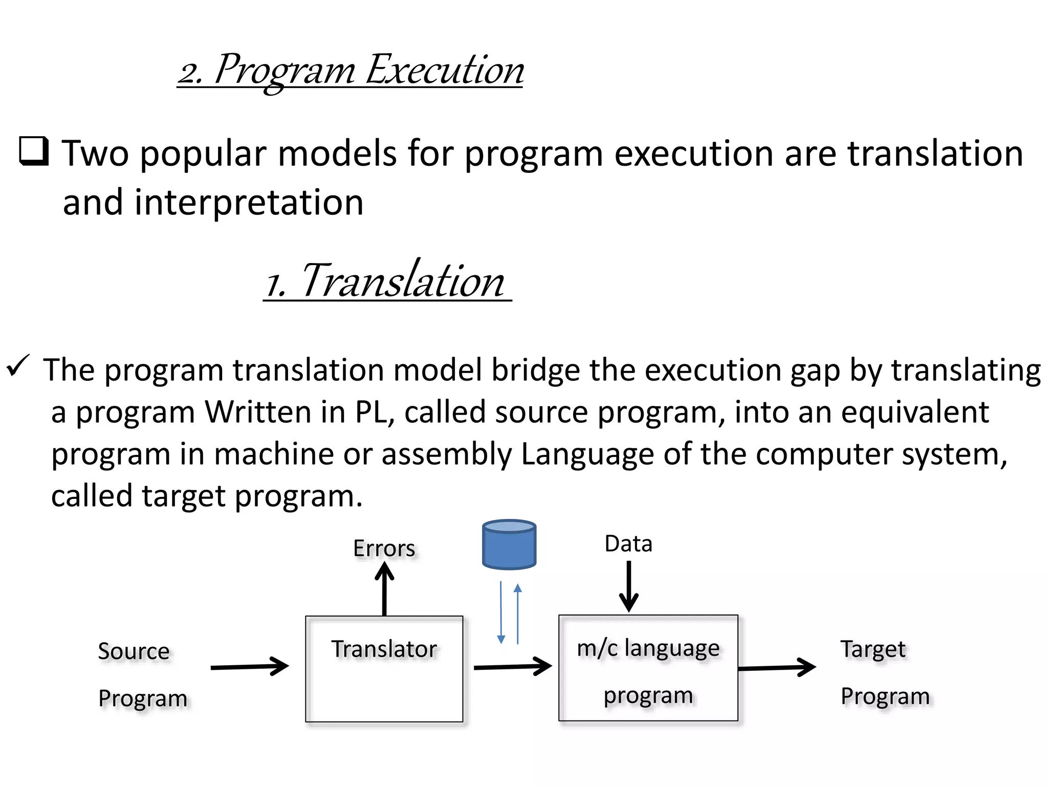 Language processing activity | PPTX