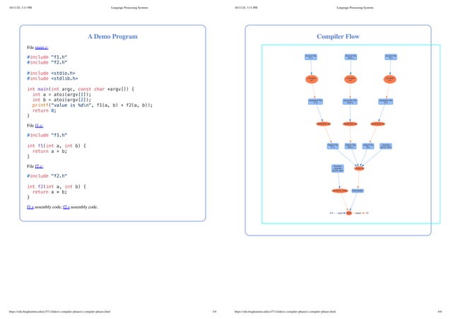 Language Processing Systems and definition | PPT