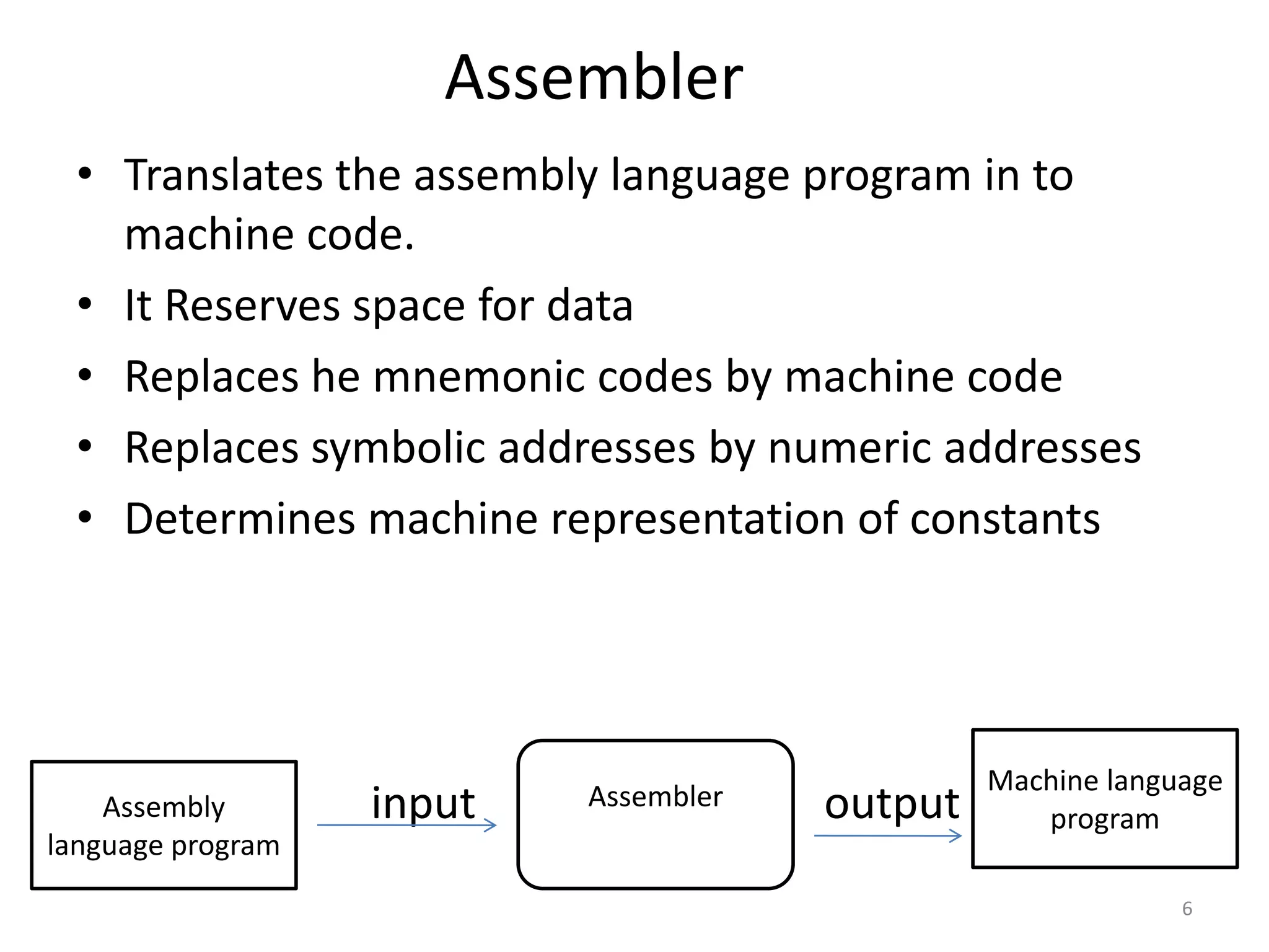 Language processor | PPTX