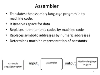 Language processor | PPTX