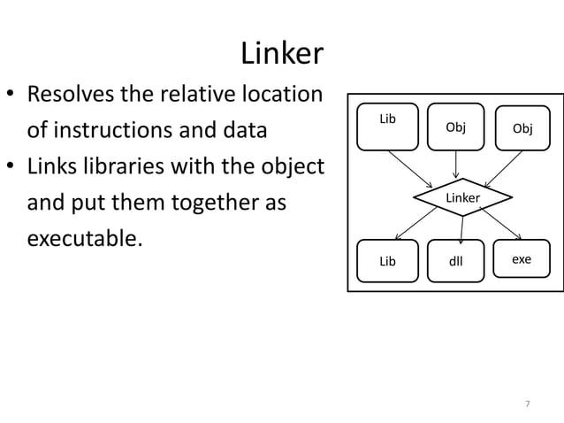 Language processor | PPTX | Programming Languages | Computing