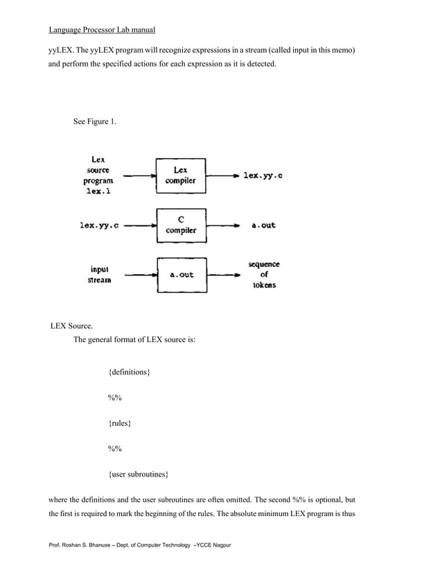 LANGUAGE PROCESSOR | PDF | Programming Languages | Computing