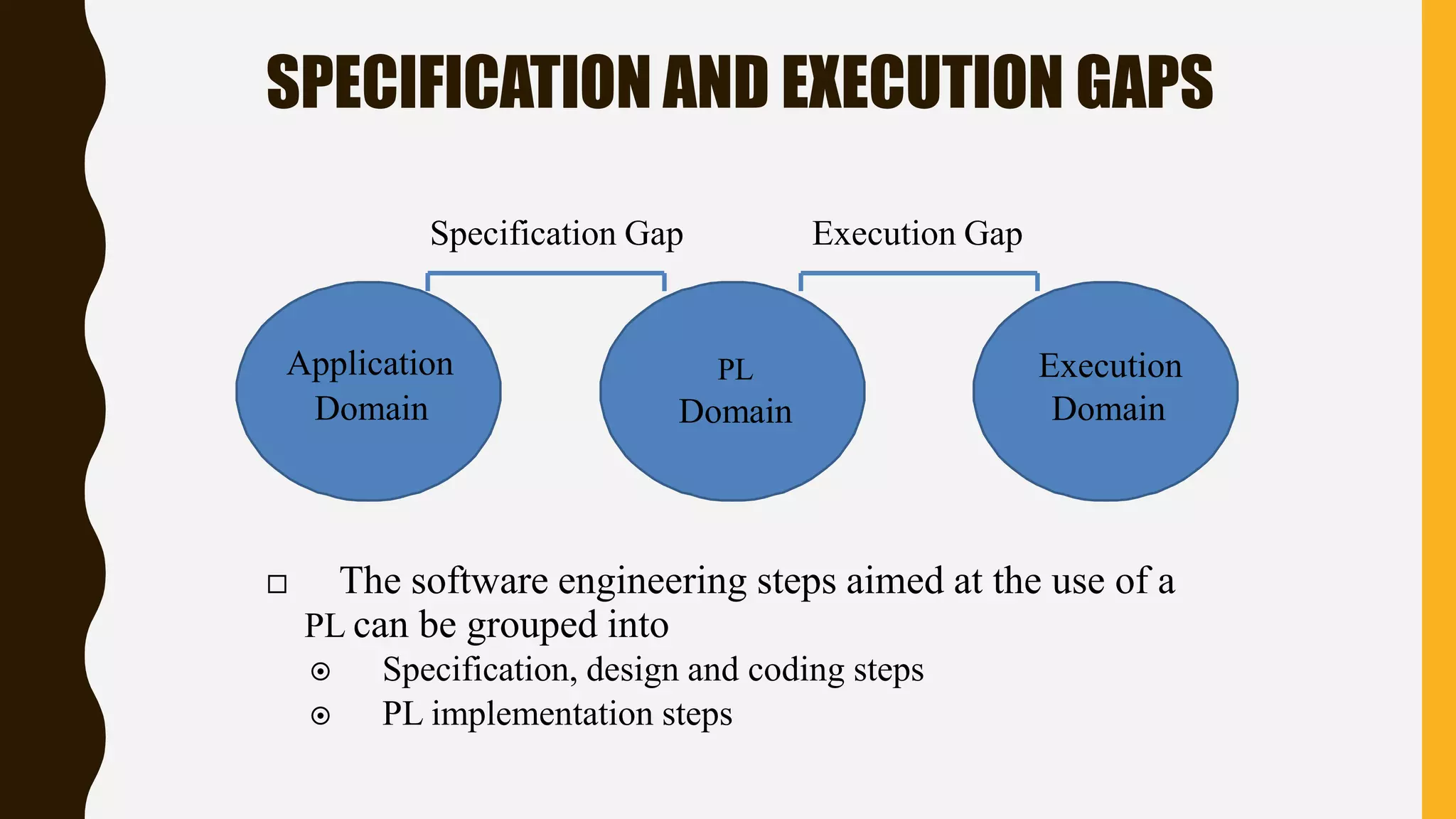 Language processors | PPT