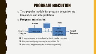 Language processors | PPT