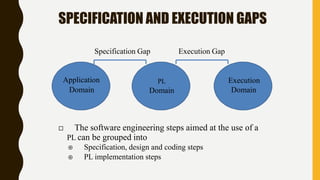 Language processors | PPT