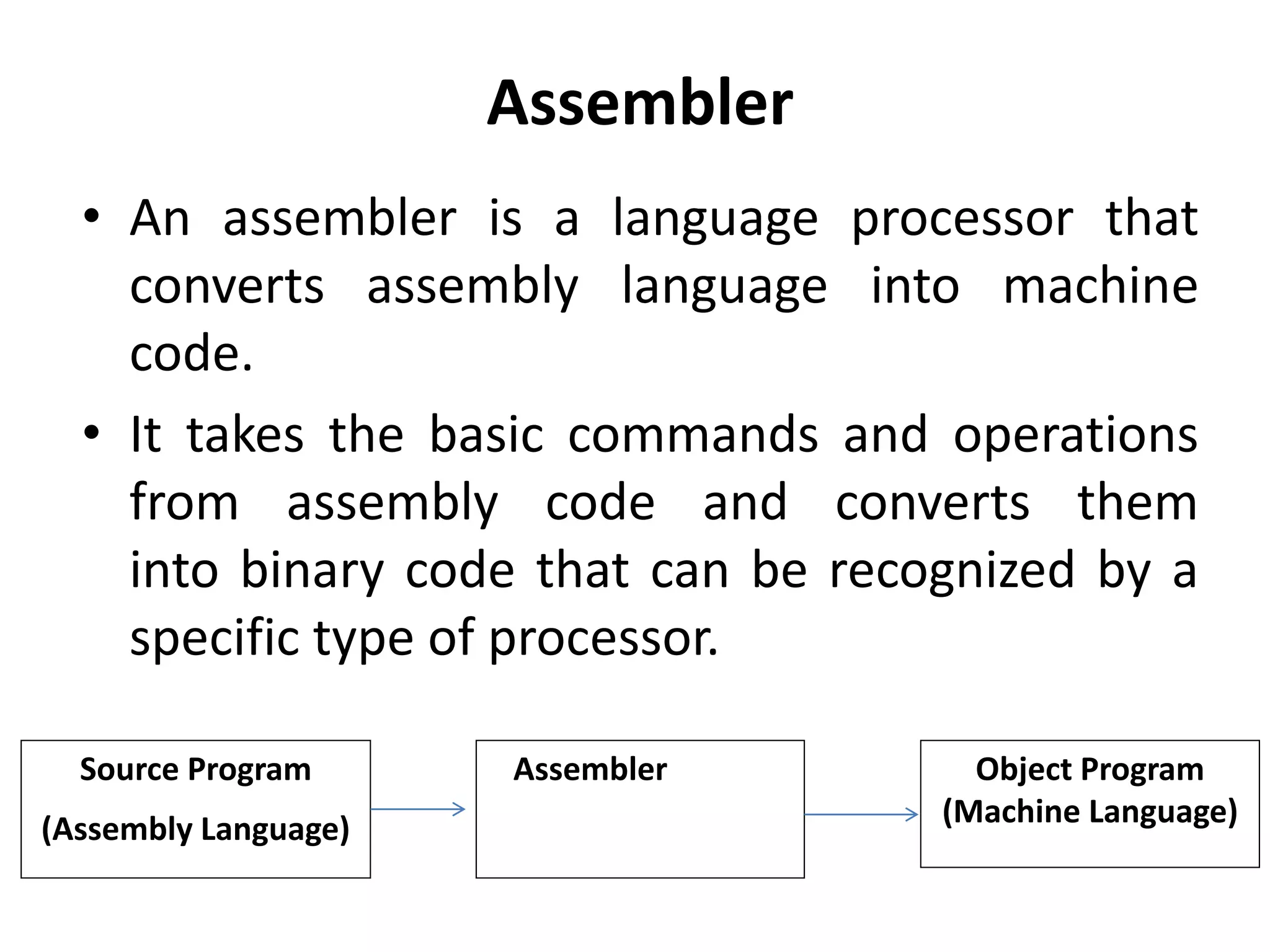 Language processors | PPTX