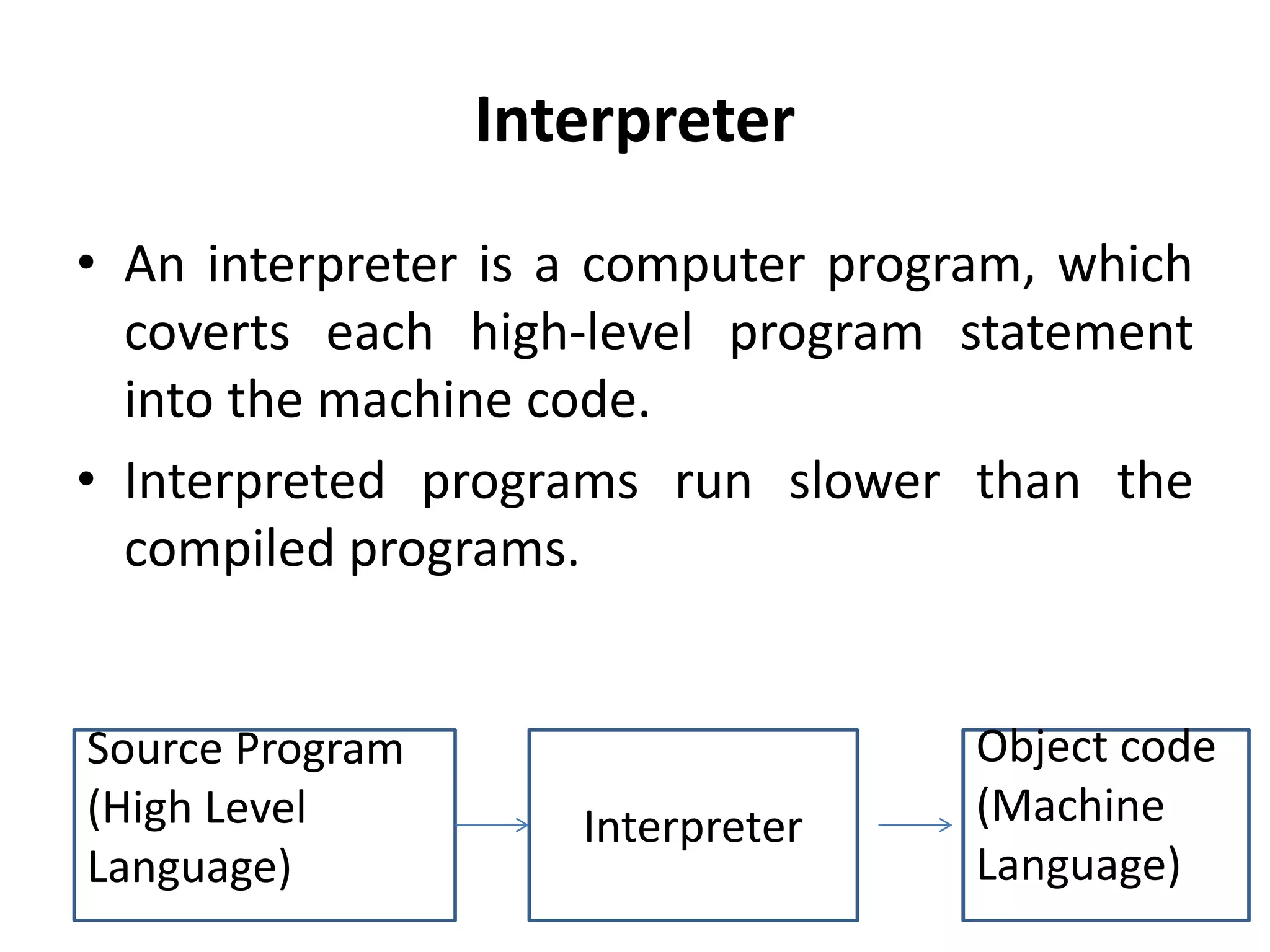 Language processors | PPTX
