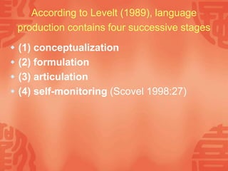 Language Production | PPT