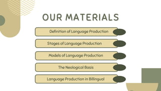 Power Point of Language Production PPT.pdf