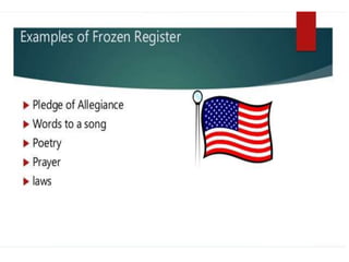 Language Register | PPTX