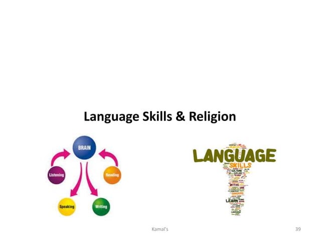 Language & religion | PPT