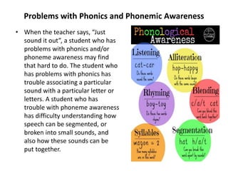 Language Learning Issues | PPTX