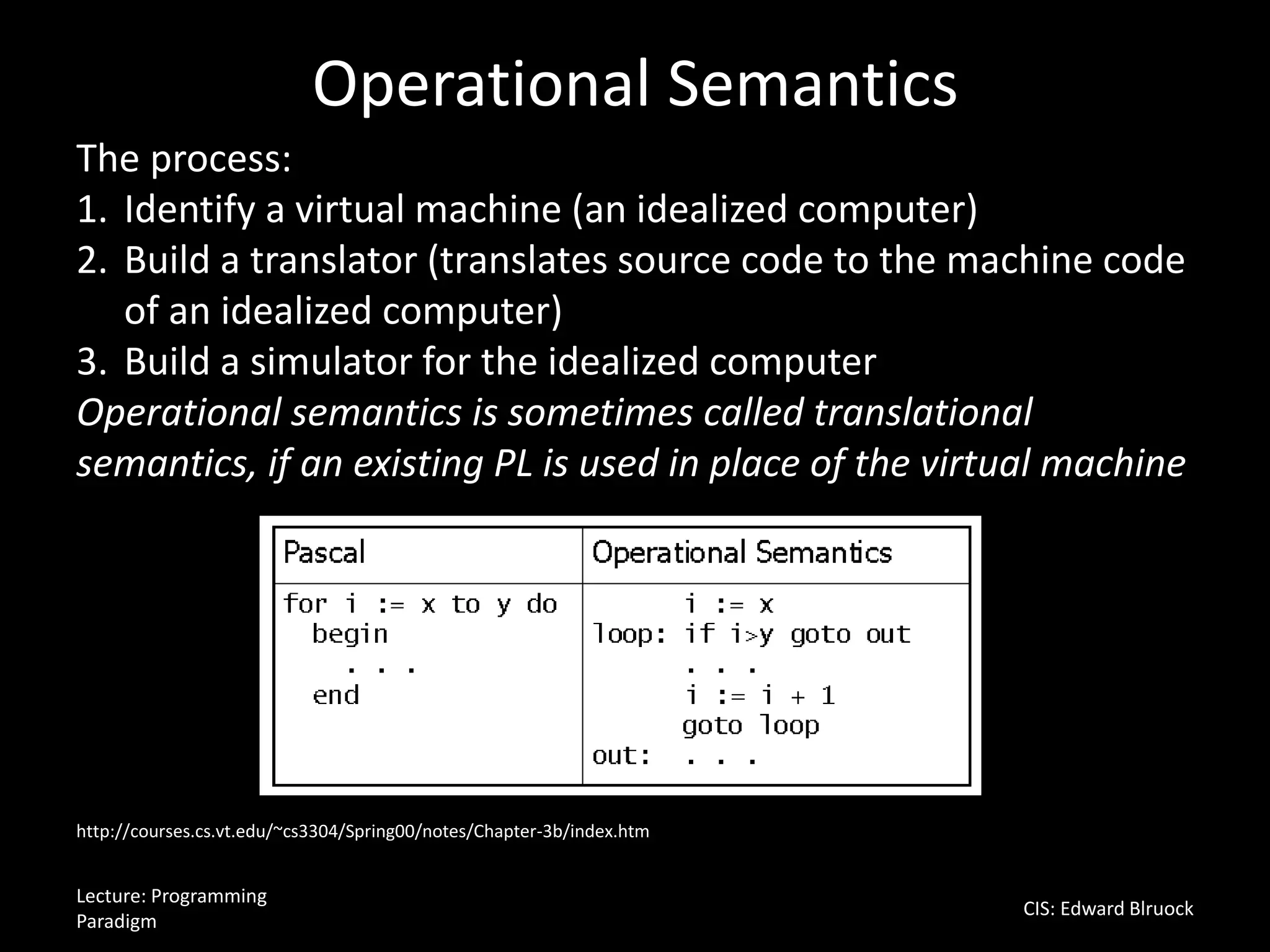 Programming Languages | PPT