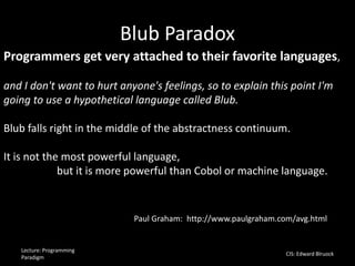 Programming Languages | PPT