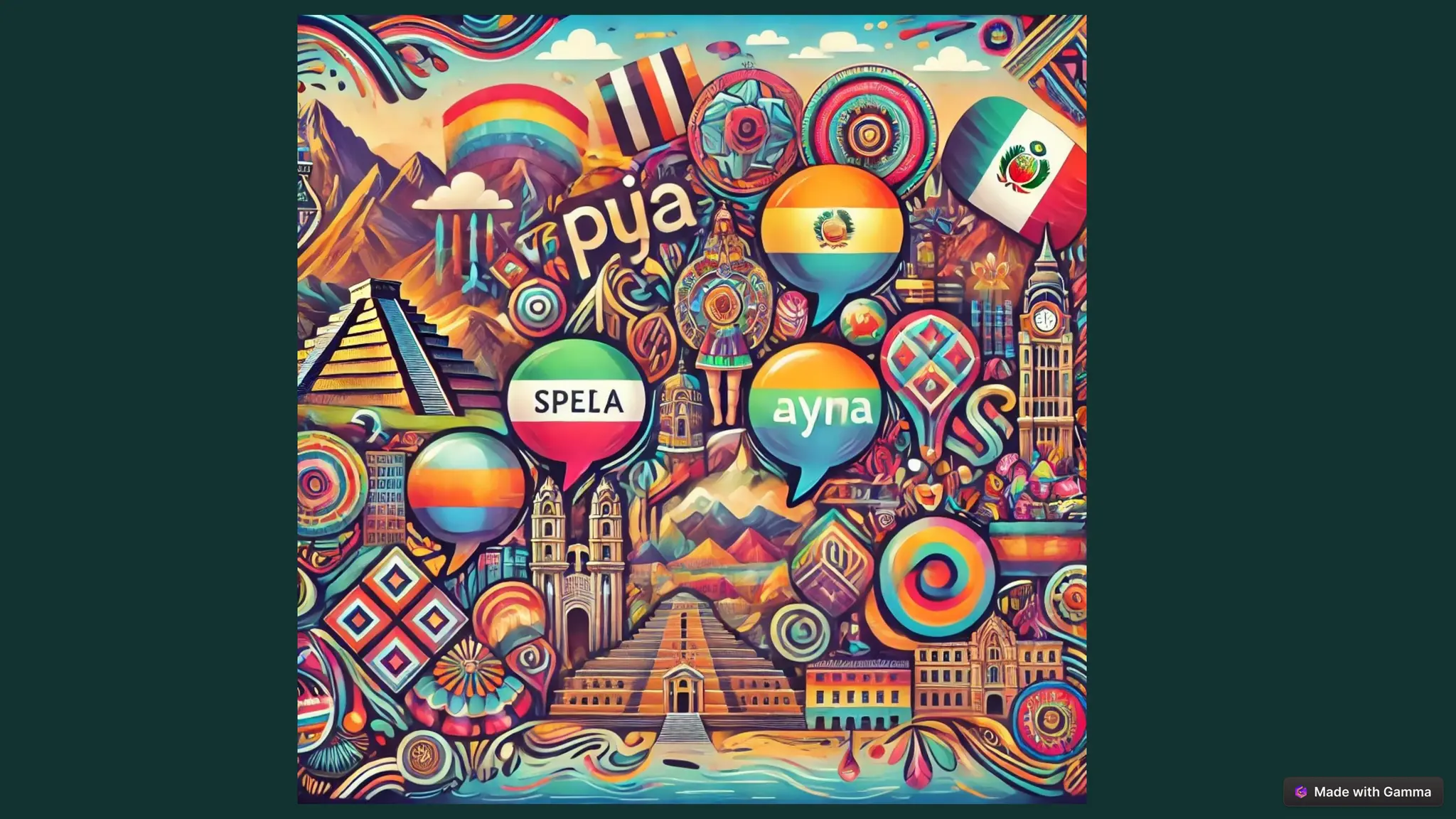 Languages of Peru: Spanish, Quechua, Aymara | PPTX