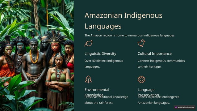 Languages of Peru: Spanish, Quechua, Aymara | PPT