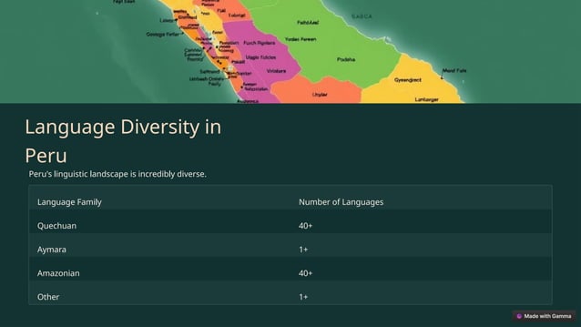 Languages of Peru: Spanish, Quechua, Aymara | PPT