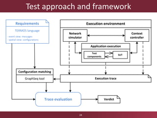 Languages and frameworks for specifying test artifacts | PPT