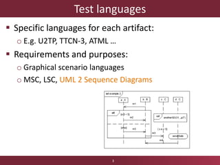 Languages and frameworks for specifying test artifacts | PPT