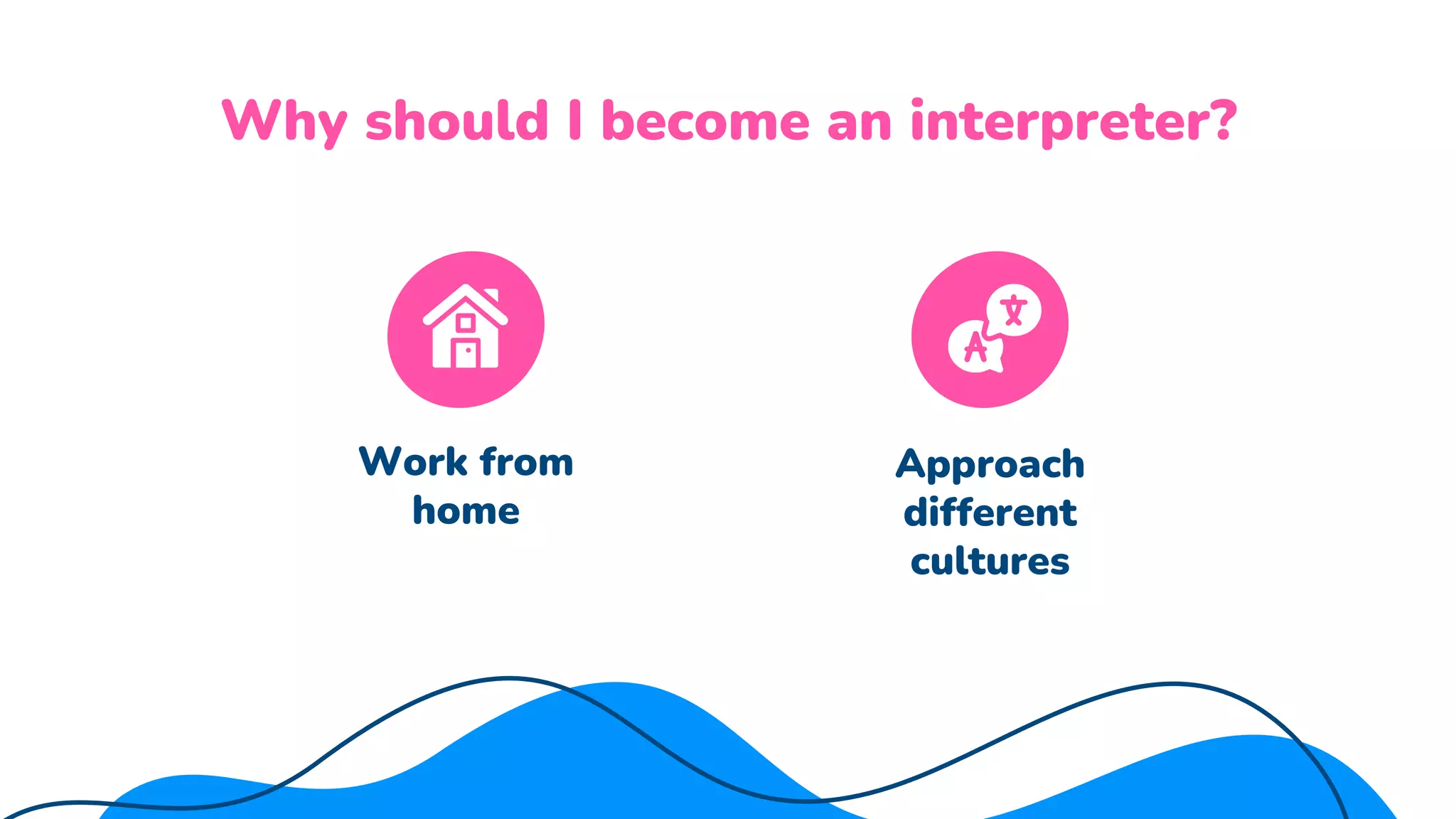 Why becoming an interpreter? | PPTX | Careers