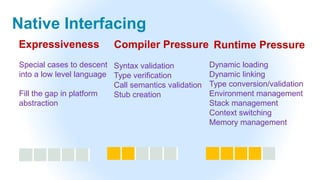 Languages formanandmachine | PPTX