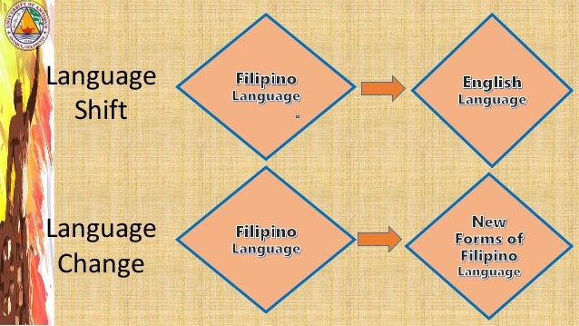 Language Shift and Factors Contributing to Language Shift