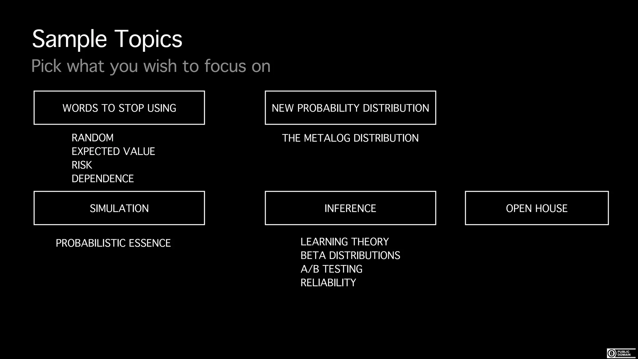 Language, Simulation and Inference | PDF