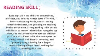 LANGUAGE SKILLS - ASSIGNMENT-2 - KRITHIKA.S | PPT