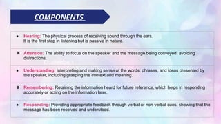 LANGUAGE SKILLS - ASSIGNMENT-2 - KRITHIKA.S | PPTX